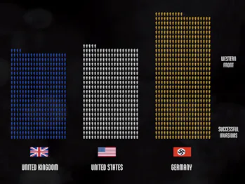 One Incredible Visualization Reveals Just How Many People Died in WWII