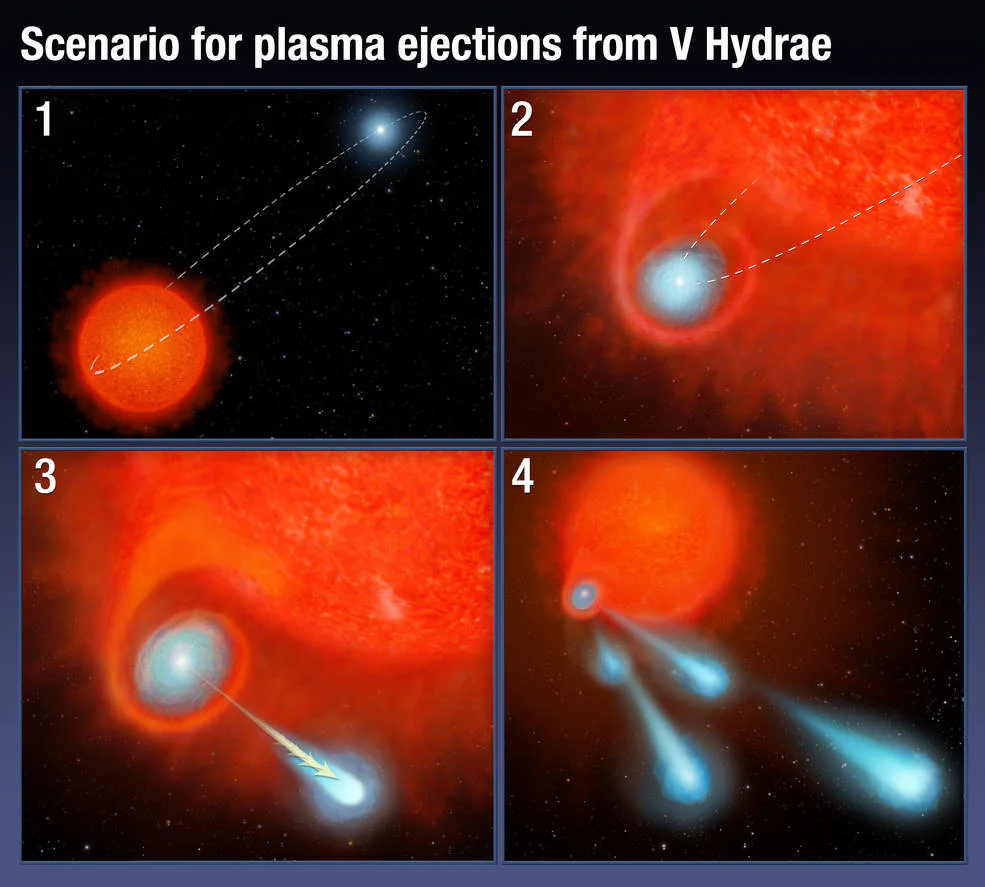Scientists just spotted a bunch of mysterious balls of plasma in space
