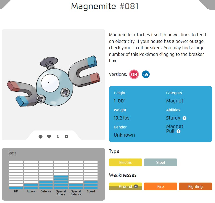 How to evolve Magneton into Magnezone in 'Pokémon Sun and Moon' with ...