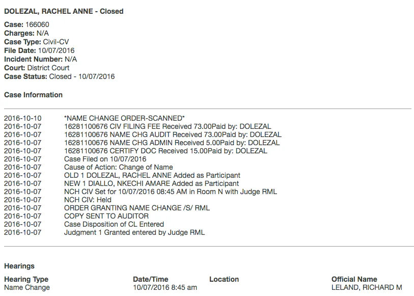 Rachel Dolezal changes name to Nkechi Amare Diallo — good luck with ...