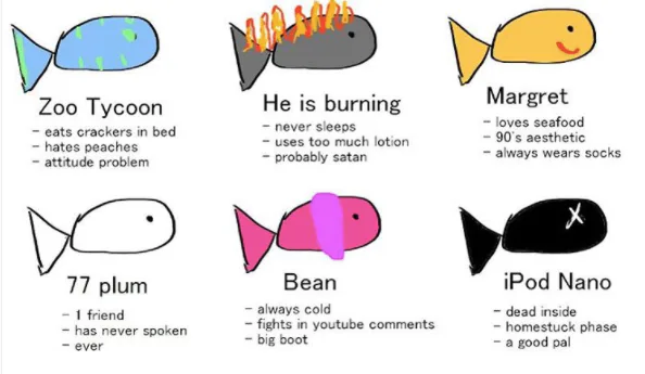 Tumblr's "Tag Yourself" meme, explained: Why the best meme of 2016 is ...