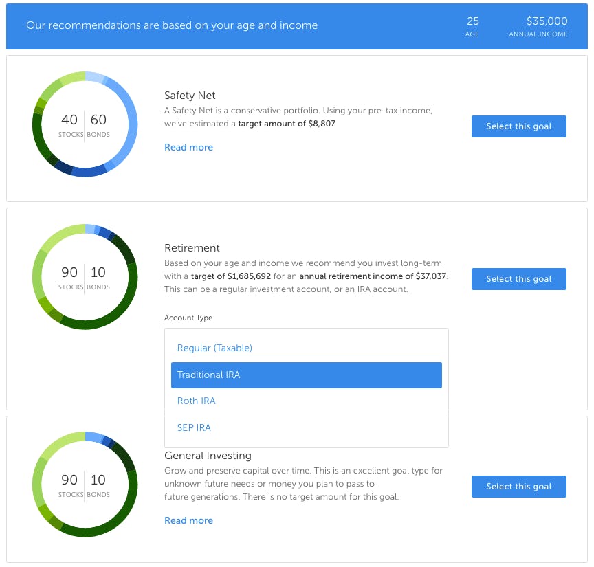 How do you open an IRA? Your guide to start saving for retirement — in ...