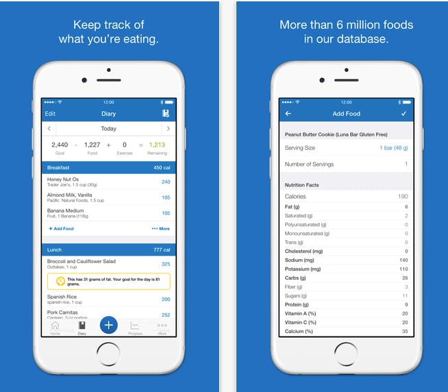 The 5 Best Apps for Dieting and Taking the Guesswork out of Staying Healthy