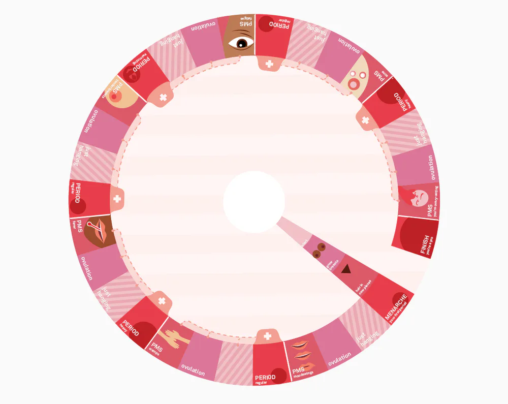 Meet the people behind this awesome period-themed board game