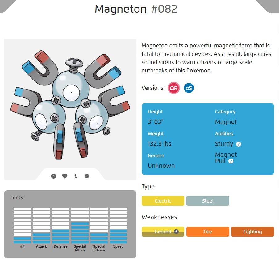 How to evolve Magneton into Magnezone in 'Pokémon Sun and Moon' with ...