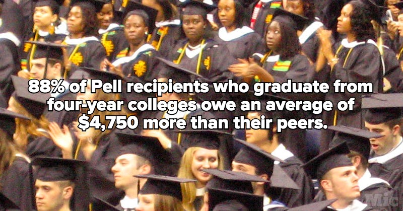 One of the Biggest Problems on College Campuses Is One We Never Talk About