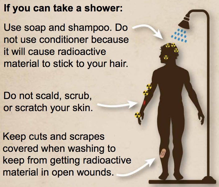 How to survive a nuclear bomb: 3 steps to save you in case of a missile ...