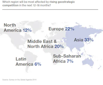 10 Maps and Charts That Predict How the World Will Be in 2015