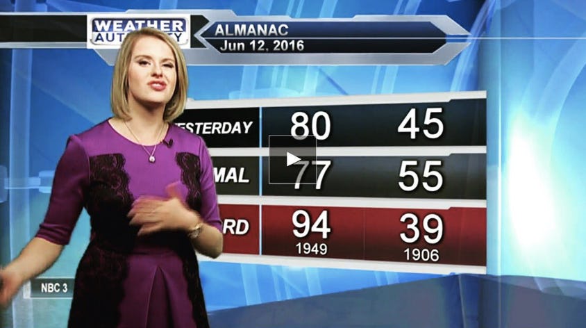 Meteorologist Issues Epic Clapback to the Person Who Called Out Her ...