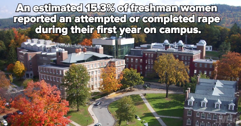 8 Things Every Woman Needs to Know About Sex Before Starting College