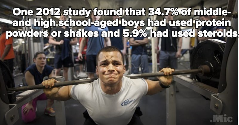 1 in 10 Men Experience This Body Image Disorder, So Why Aren't We ...