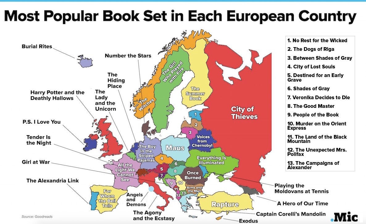 The Most Popular Book Set in Each European Country — in One Surprising Map