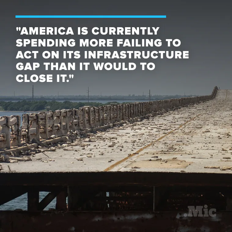 The US Is $1.44 Trillion Short on Infrastructure Needs — Enjoy Your ...