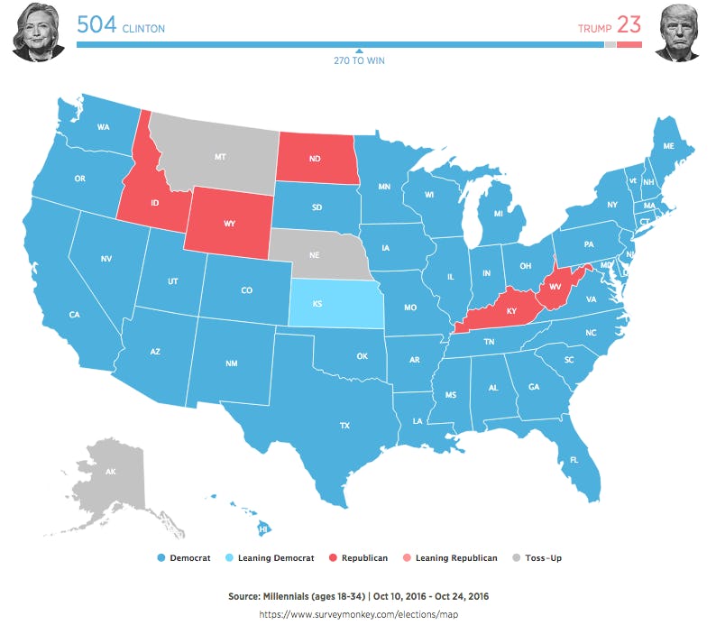 Here's what the Electoral College map would look like if only ...