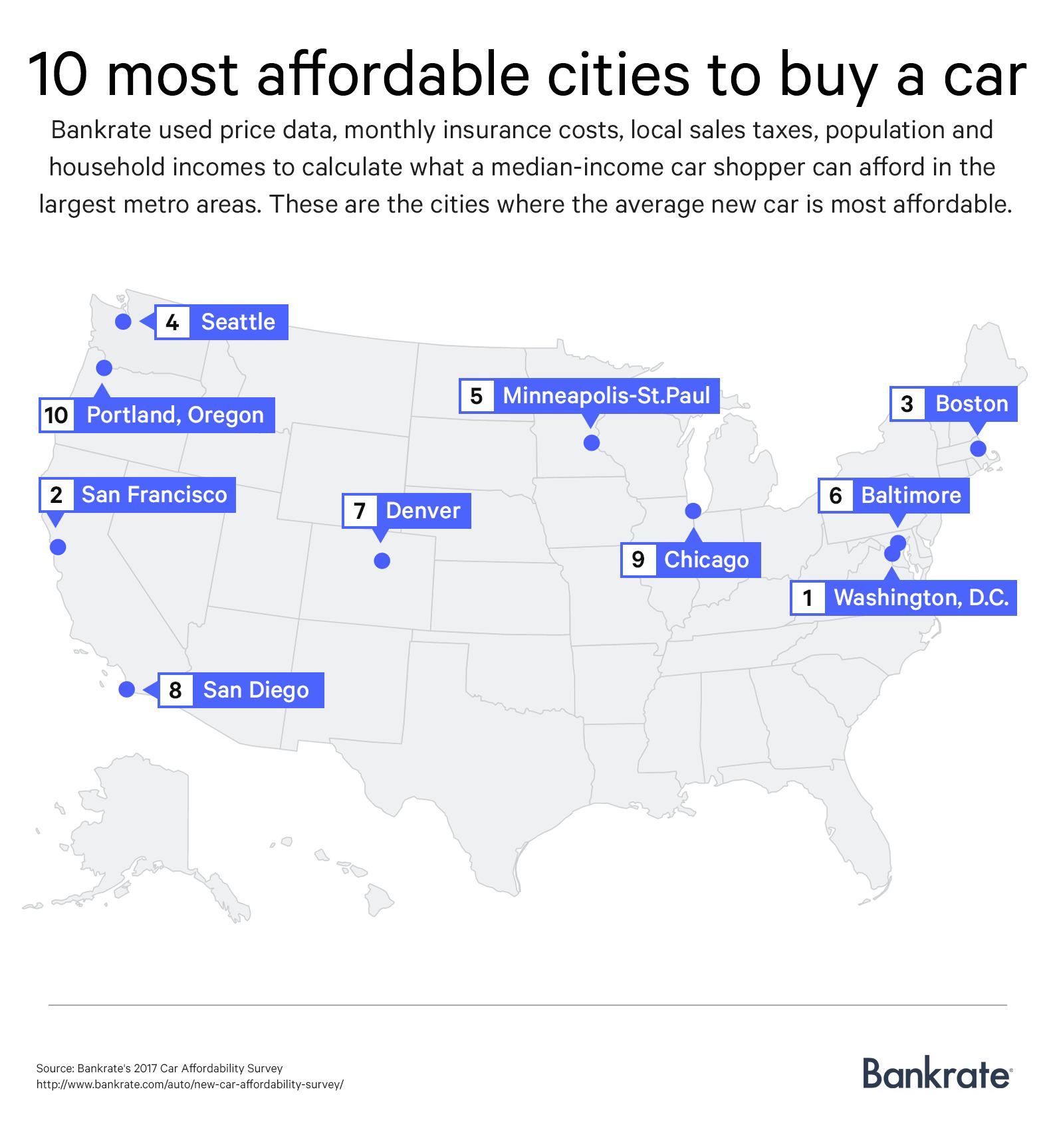 Here’s the real cost of owning a new car — and how to get a sweet ride ...