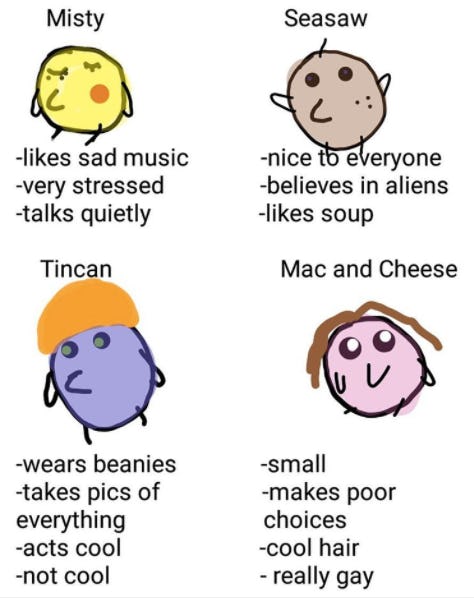 Tumblr's "Tag Yourself" meme, explained: Why the best meme of 2016 is ...