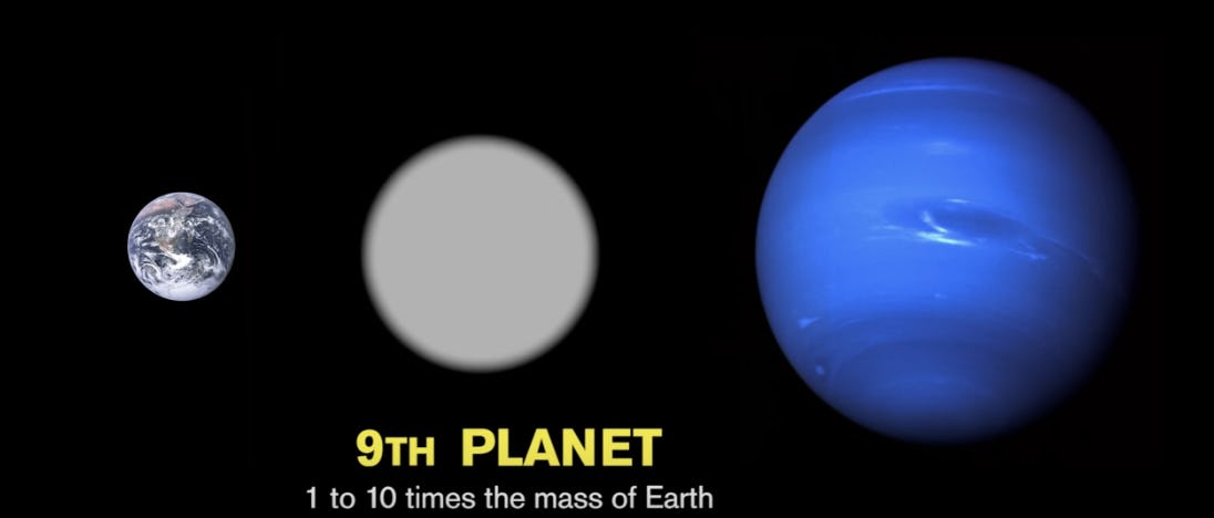 Is There a Ninth Planet? Search for the Solar System's Mysterious ...