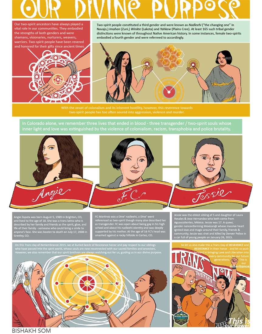 This Powerful Artwork Will Show You What it Means to Be Transgender and ...