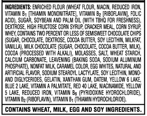 13 Foods That Prove Food Labels Are Total Lies