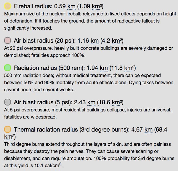 How to survive a nuclear bomb: 3 steps to save you in case of a missile ...