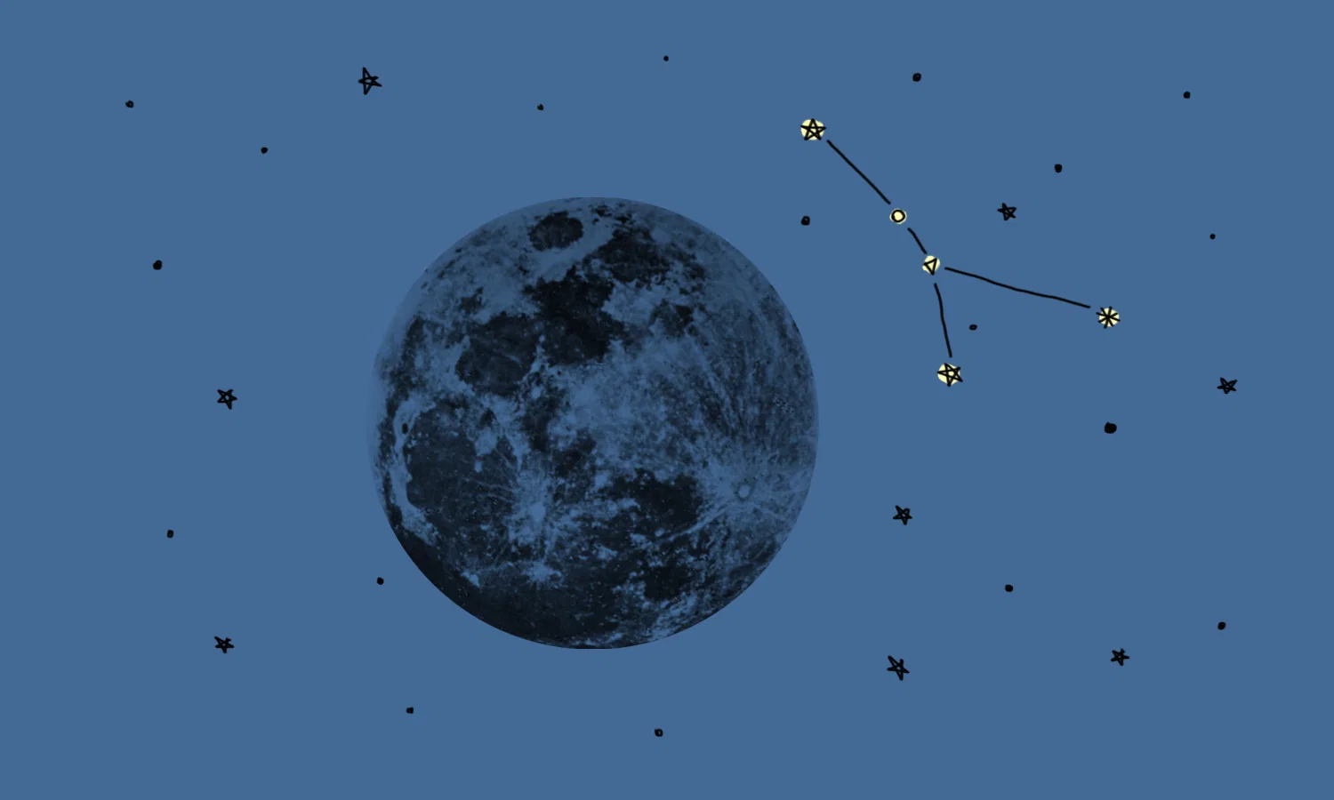 Everything You Need To Know About The Cancer Full Moon