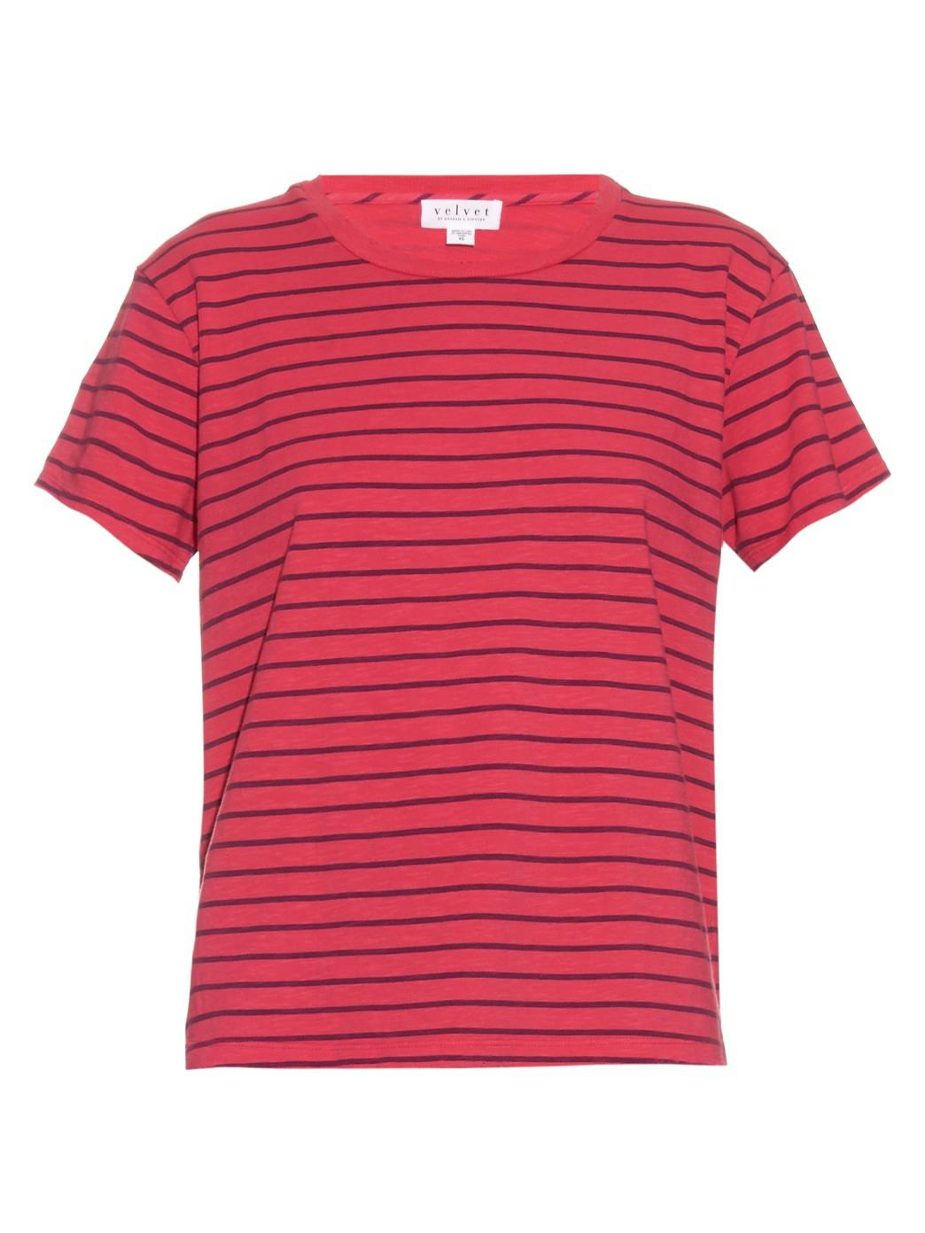 Ways To Wear A Striped Shirt With Every Outfit