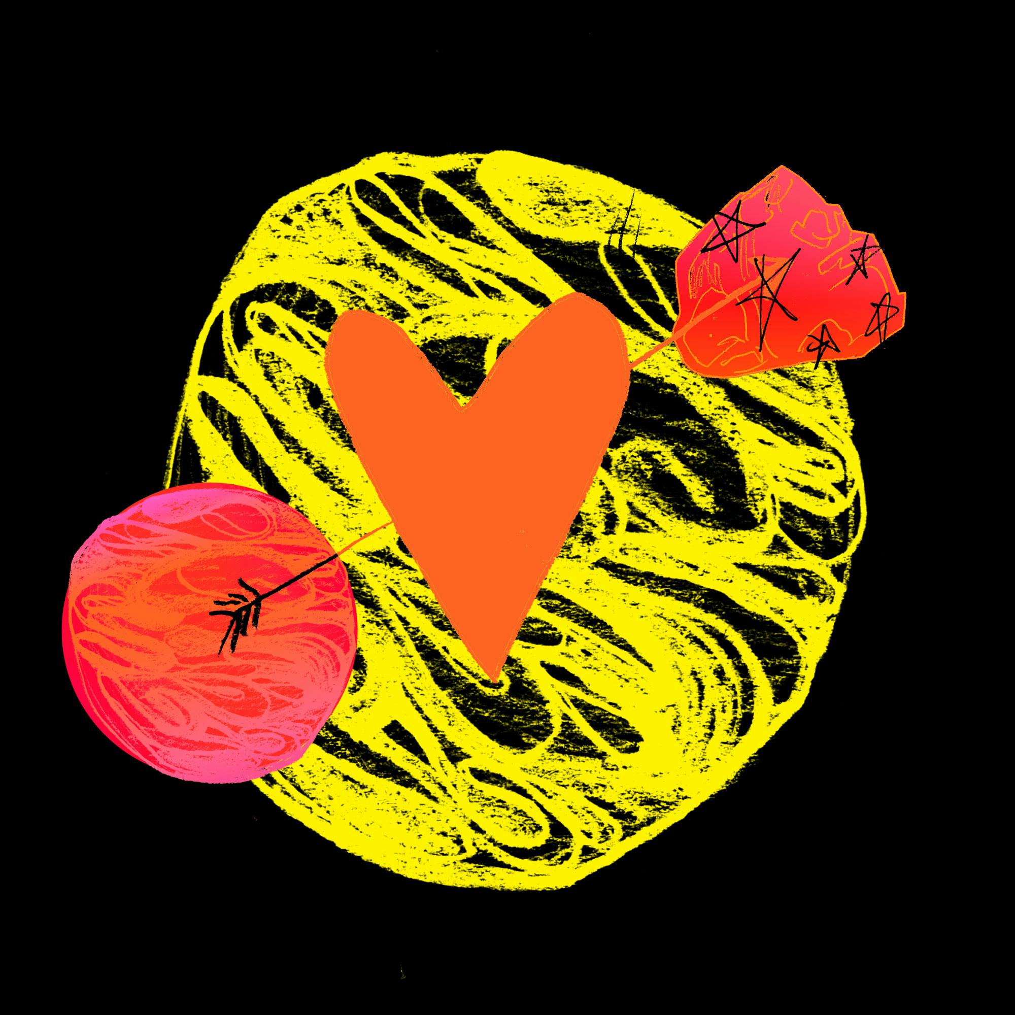 Your Complete Guide Aries