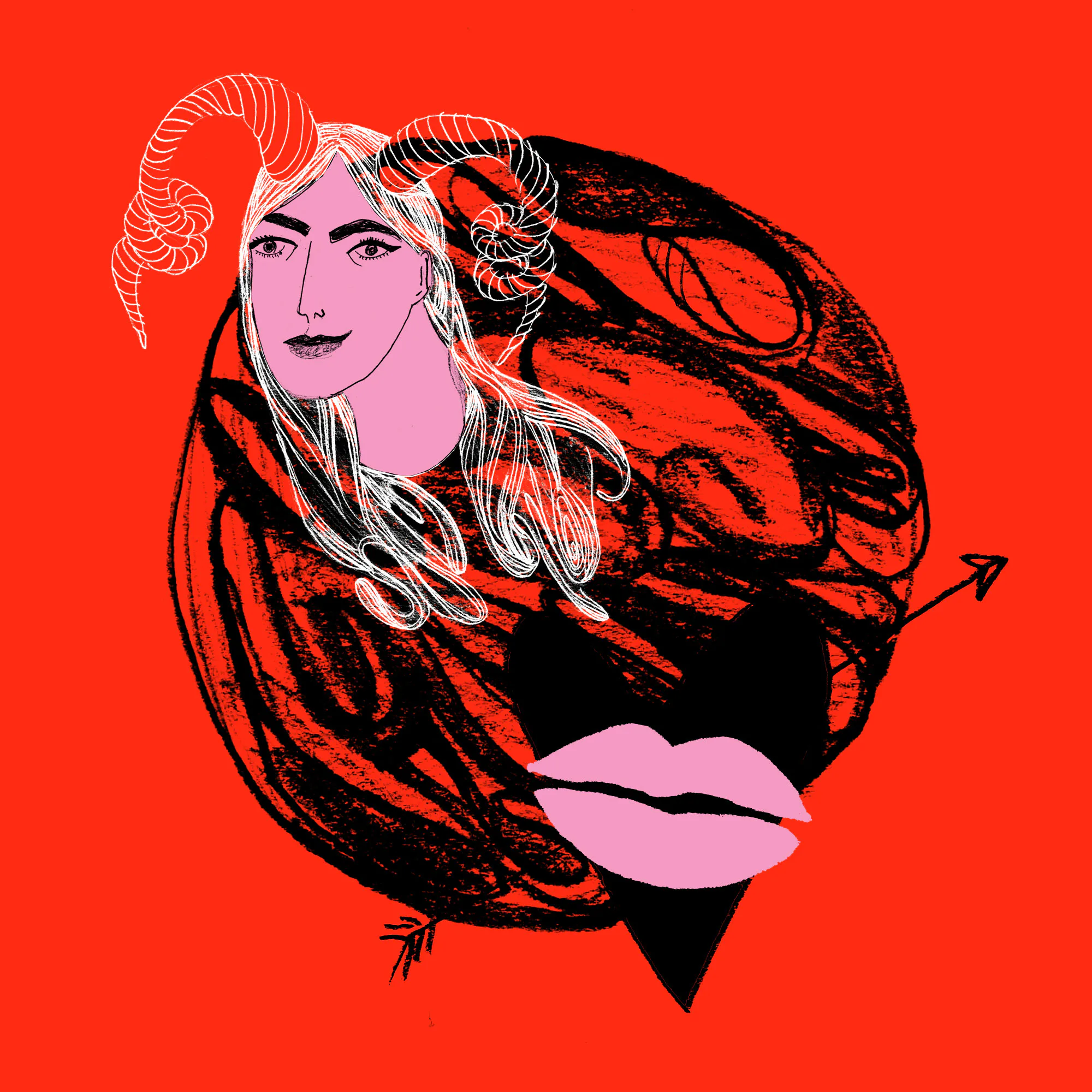 Your Complete Guide Aries