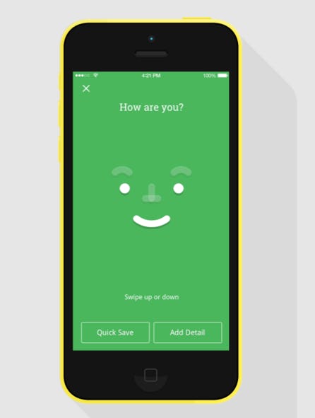 Apps To Help You Get Your Shit Together