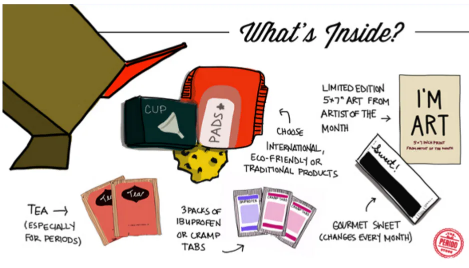 9 Companies That Will Revolutionize Your Period