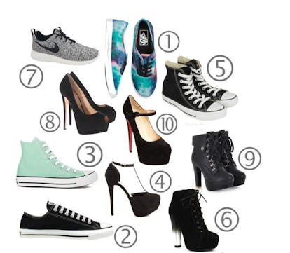 Polyvore’s Best Of 2014 List