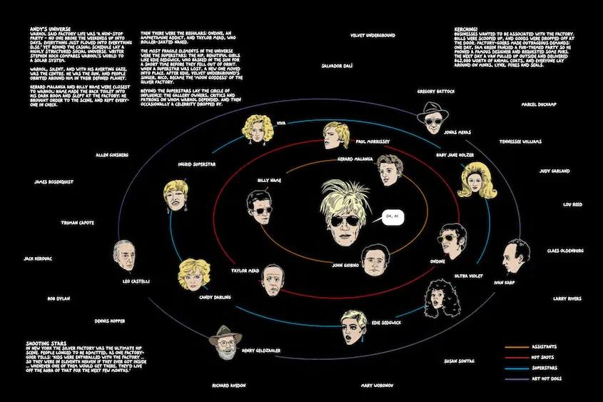 X Men Family Tree With Names.