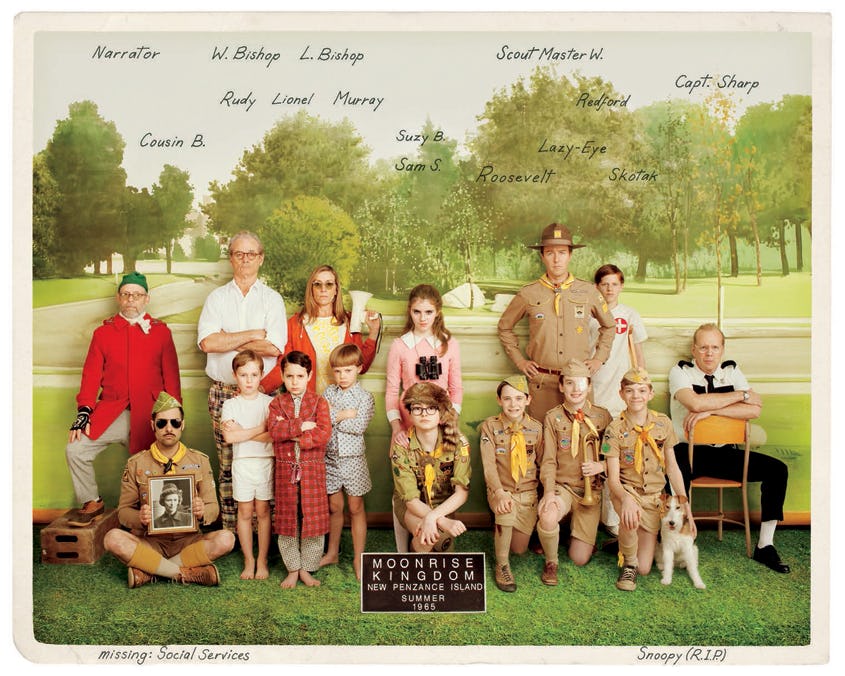 Wes Anderson Compilation Album