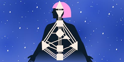 What Is A Human Design Reading?