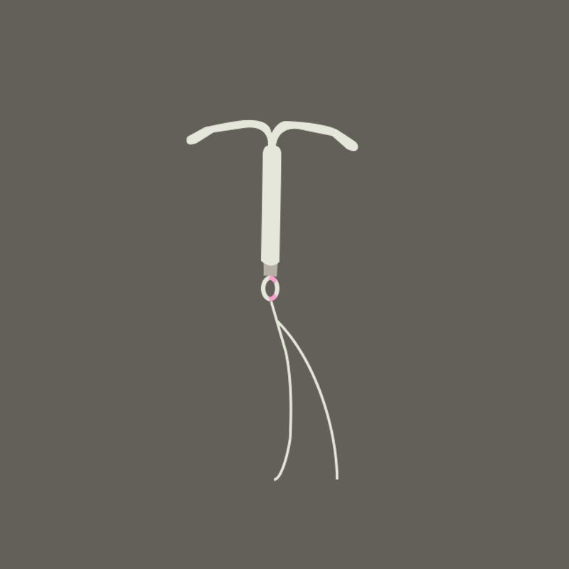 A Guide To Finding The Best Birth Control