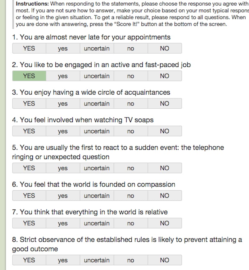 The ONE Online Personality Test You Need To Take