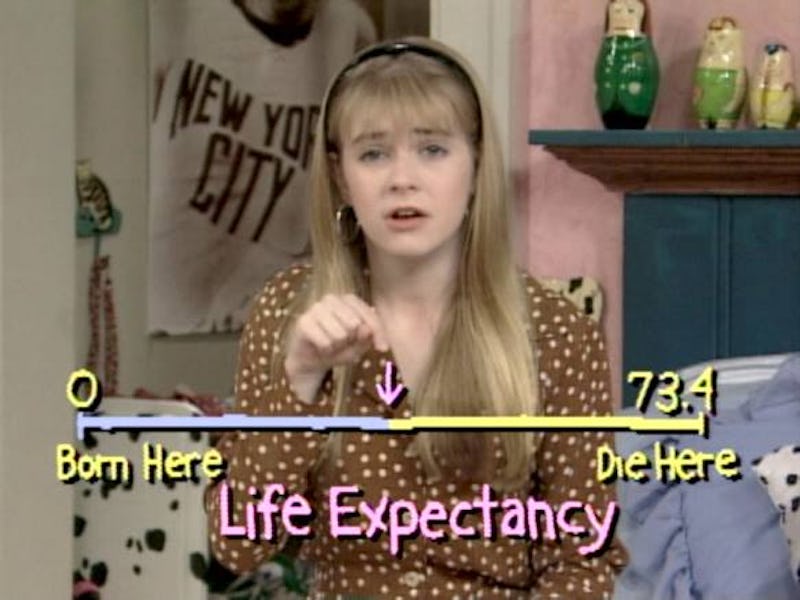 13 Things You Didn't Know About 'Clarissa Explains It All'