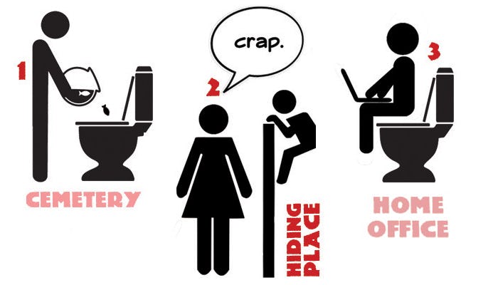 Define A Toilet at Douglas Nunez blog