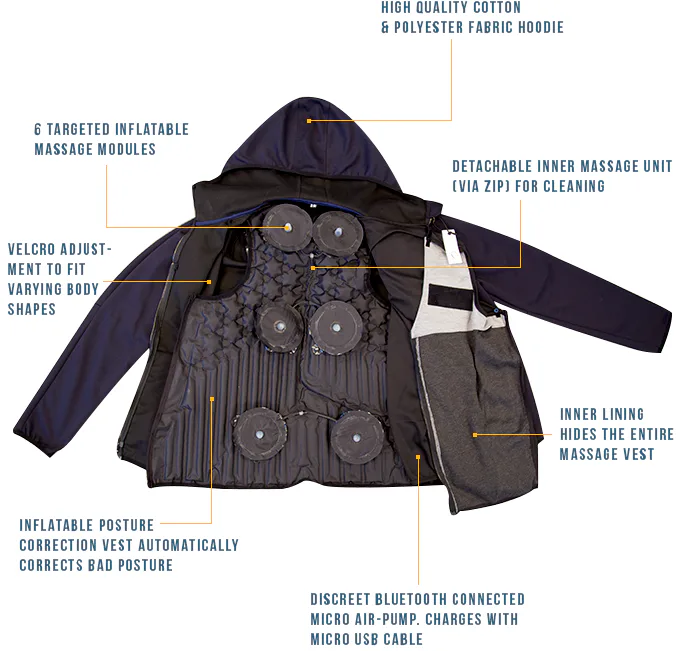 ‘Massage Hoodie’ Will Totally Outdo Those 2 Minute Massages Your ...
