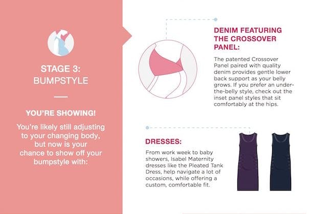 Target Launches Gorgeous Maternity Line Because Miracles Are Real