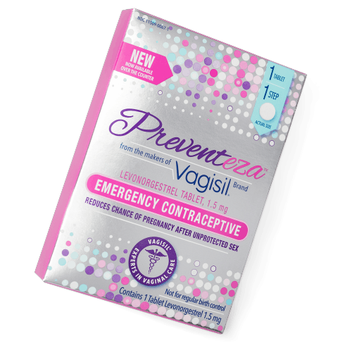 There’s A New Emergency Contraceptive Pill On The Market