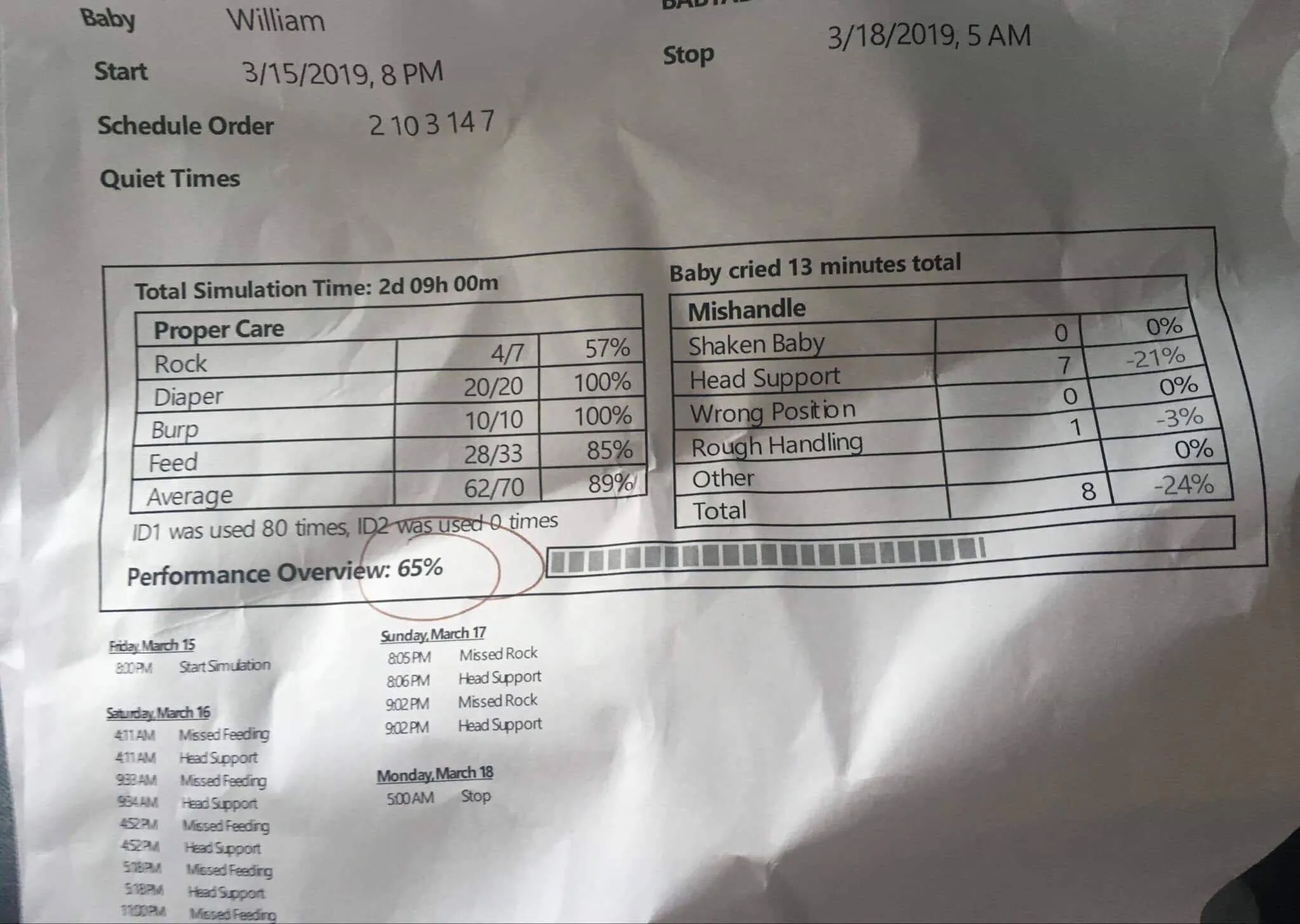 Teen Brings Home Interactive Baby For Class And It Goes About As Well ...