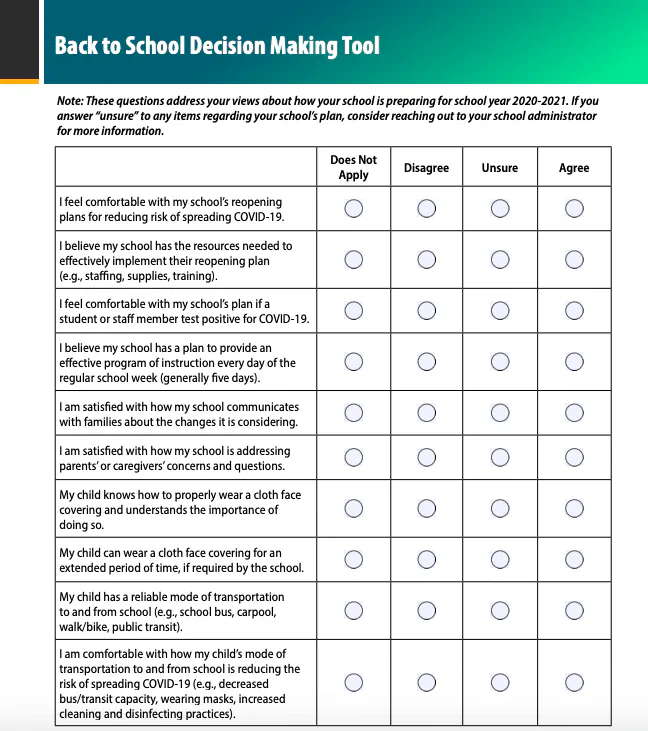 The CDC Released A Back-To-School Decision Making Tool