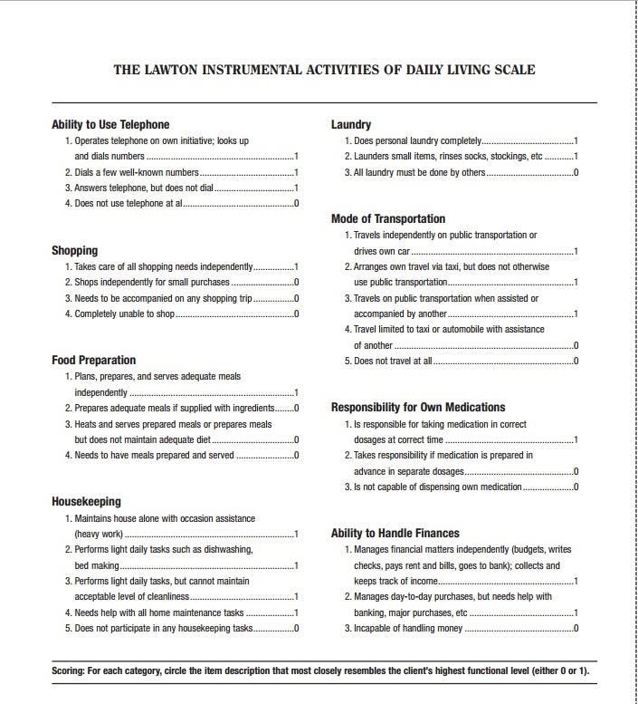What Does ADLs Stand For, And What Does It Mean For Caregivers?
