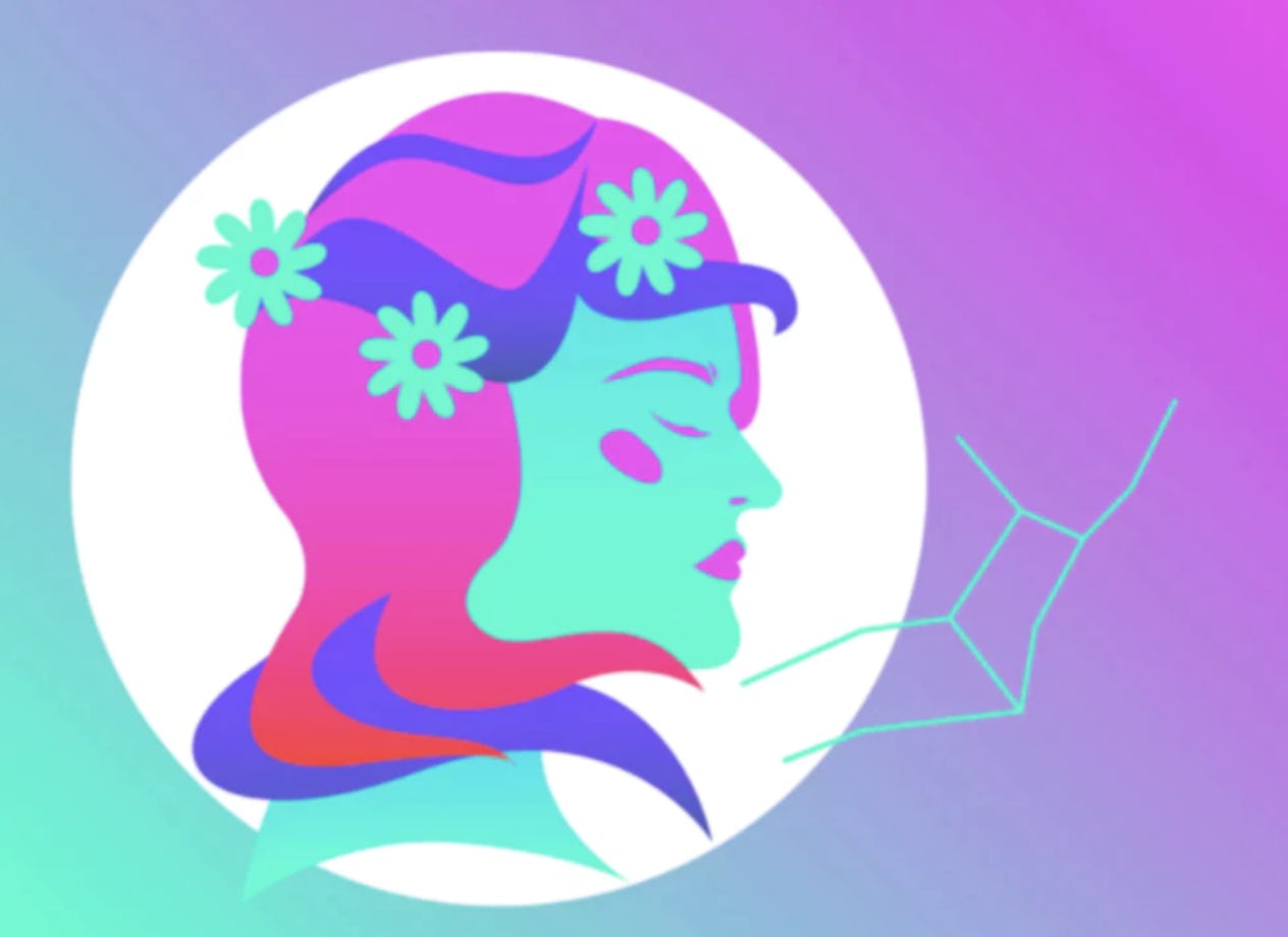 Your Sexual Soulmate Based On Your Zodiac Sign