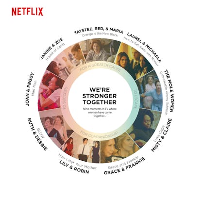 This Netflix Infographic Highlights How Women Make Magic Onscreen When ...