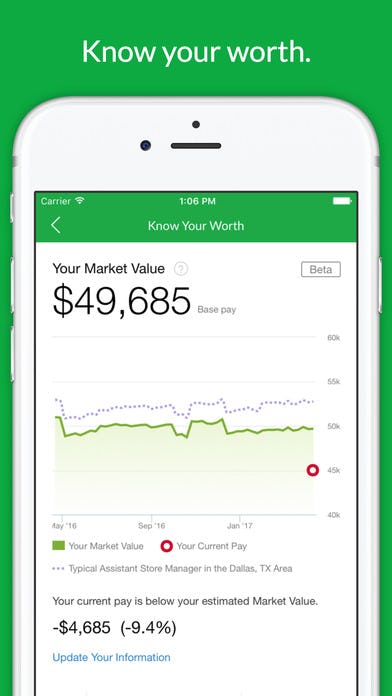 11 Apps That All Job Seekers Should Know About