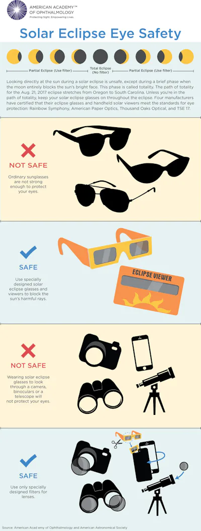 Can Kids Watch The Solar Eclipse? Here's What Experts Want You To Know