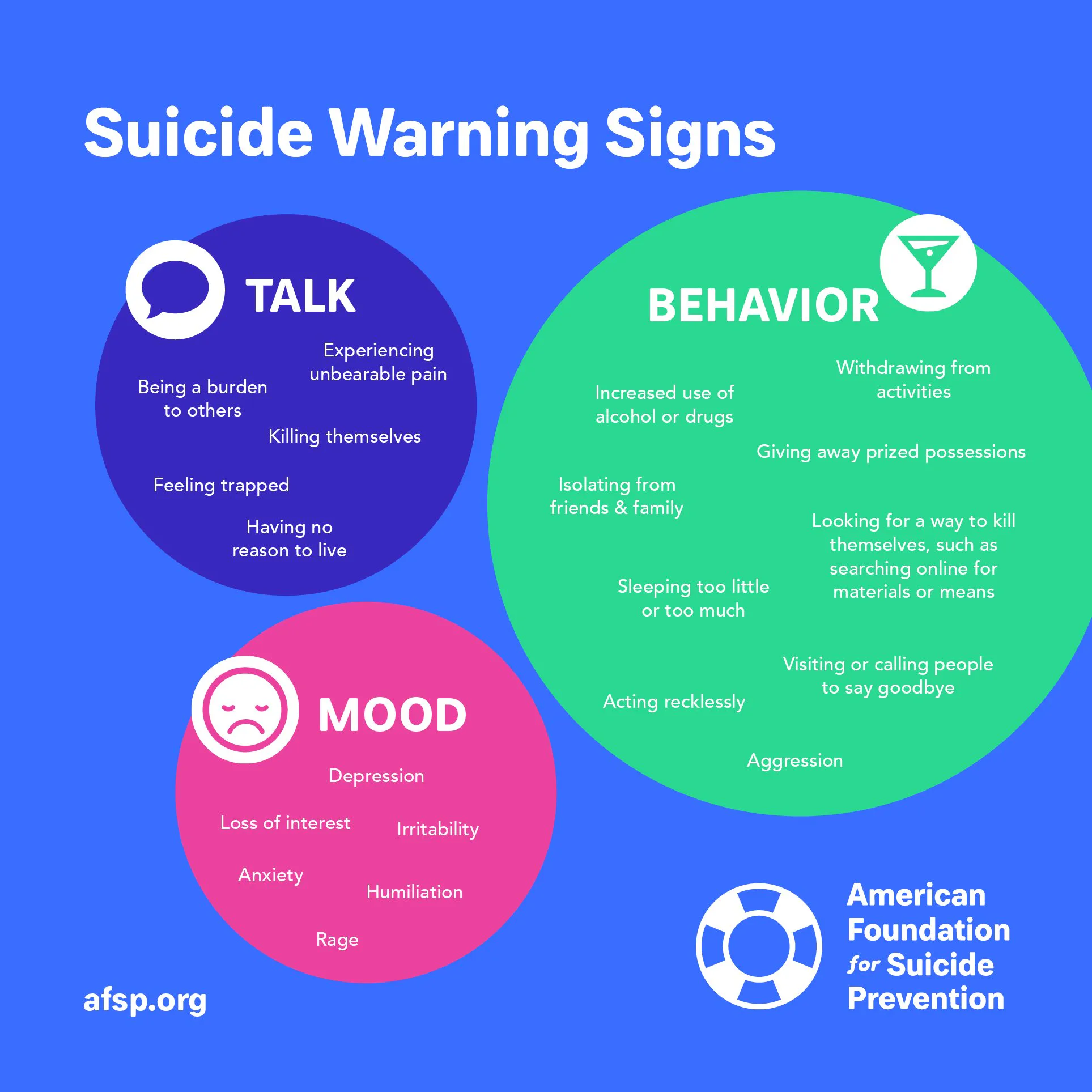 8 Suicide Prevention Organizations To Know During Suicide Prevention ...