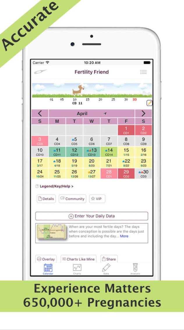The 7 Best Ovulation Tracking Apps That Track Your Fertility And More